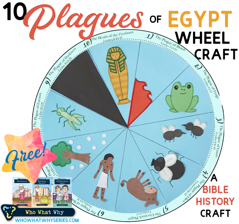10 Plagues of Egypt Kids' Wheel Craft – Thinking Kids Press